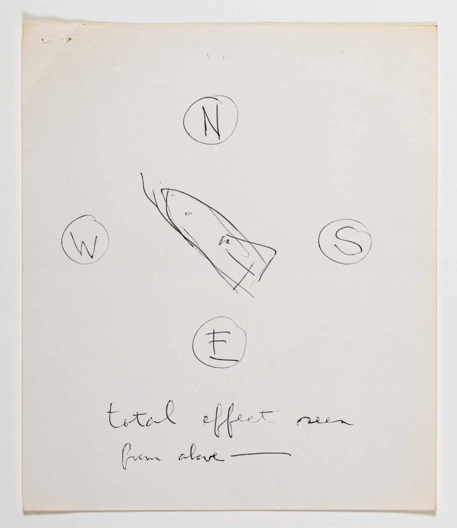Collection Guide: Ian Hamilton Finlay – Drawing Matter