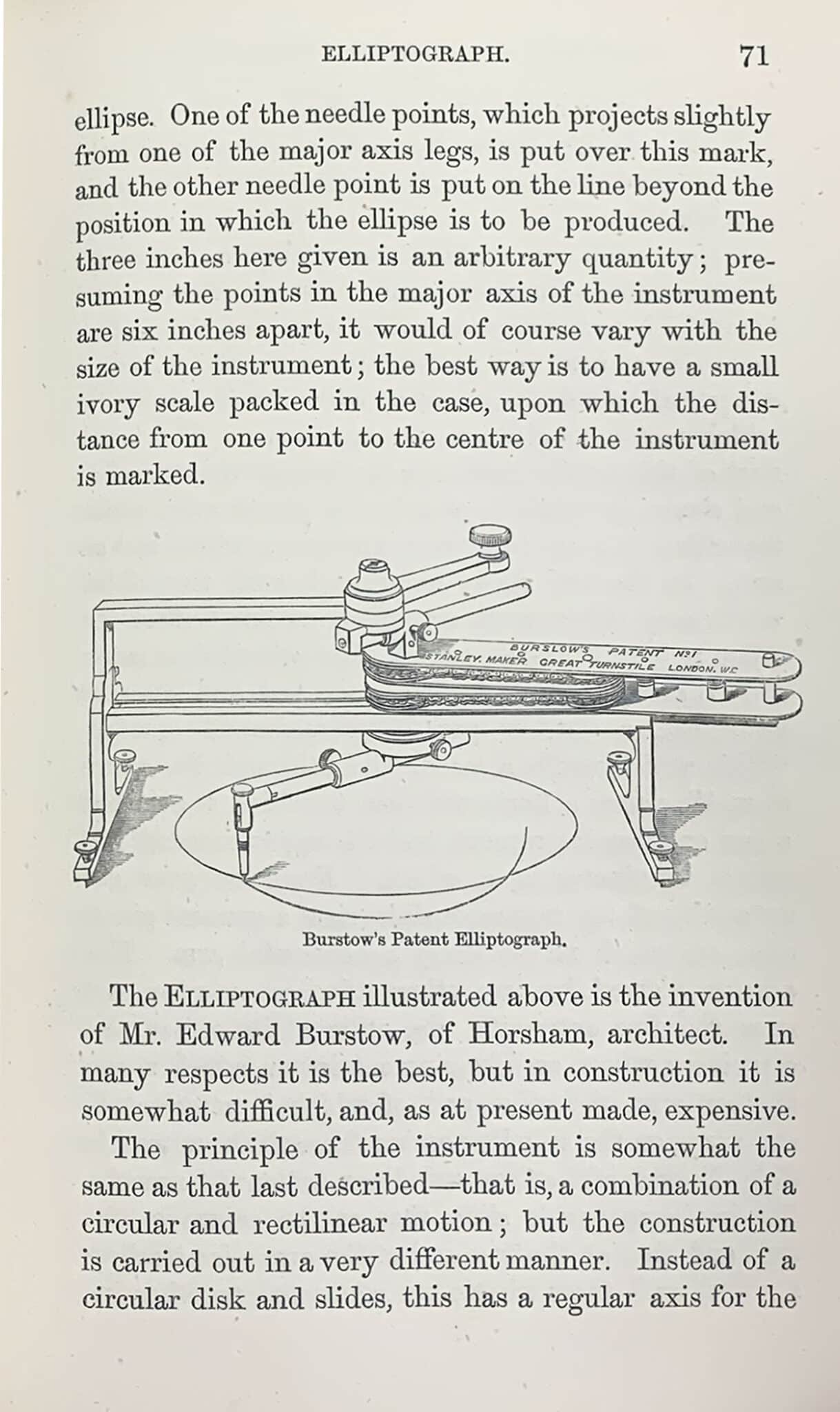 DMJ – Five Episodes from the History of Drawing Instruments – Drawing ...