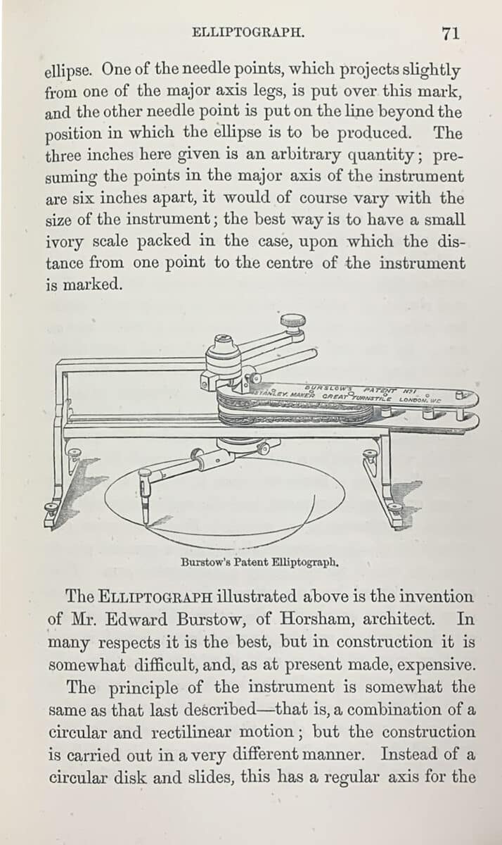 DMJ – Five Episodes from the History of Drawing Instruments – Drawing ...