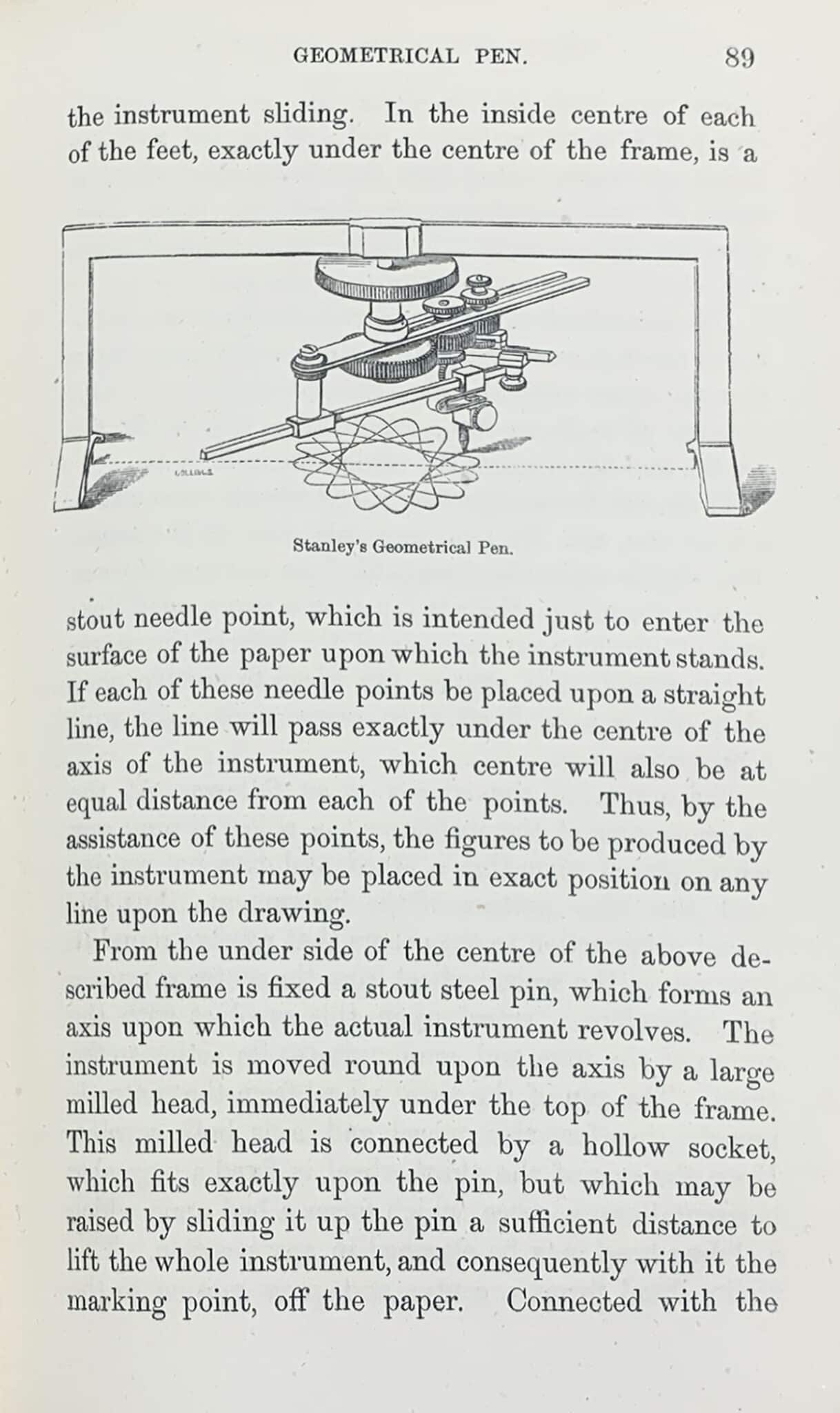 DMJ – Five Episodes from the History of Drawing Instruments – Drawing ...