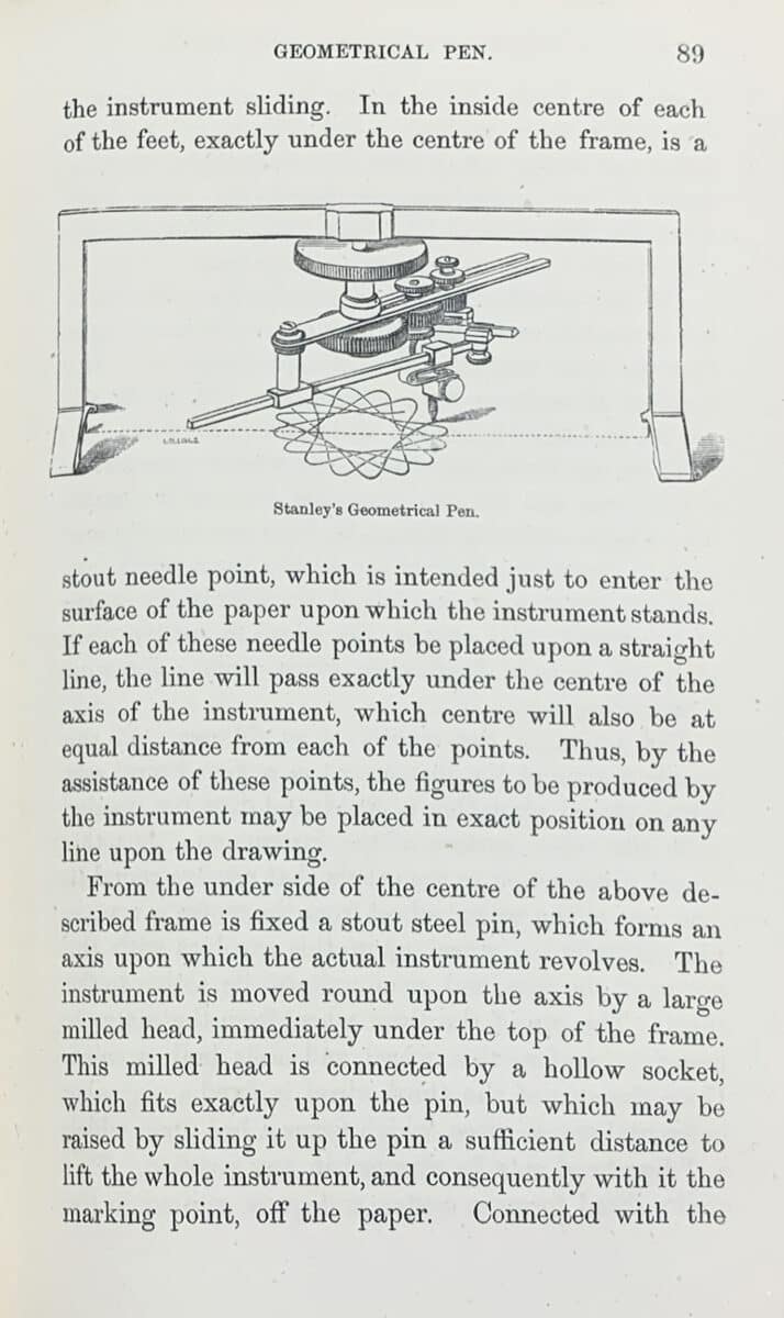 DMJ – Five Episodes from the History of Drawing Instruments – Drawing ...