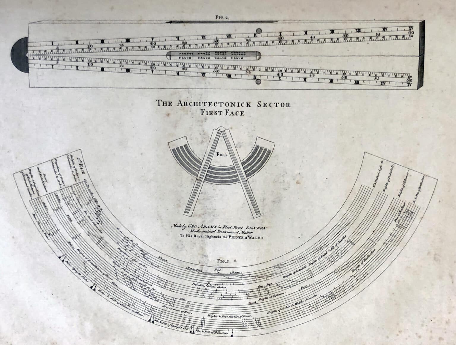 DMJ – Five Episodes from the History of Drawing Instruments – Drawing ...