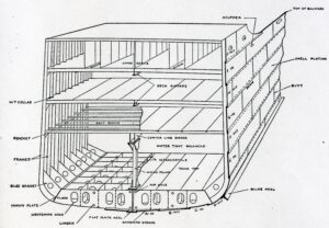 Drawing as Signature: Paul Rudolph and the Perspective Section ...