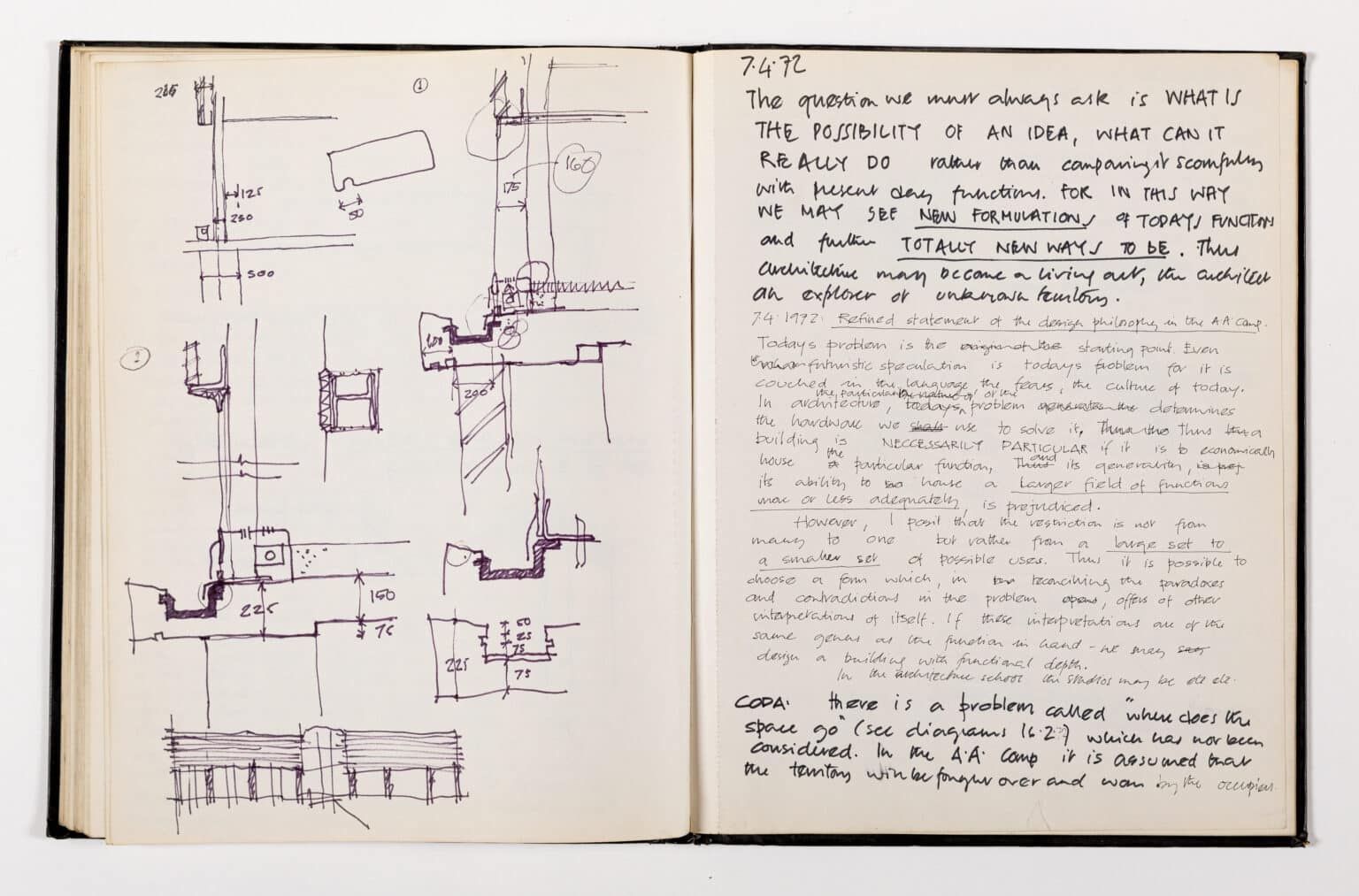 Open Call: Visibility, and the Unseen – Drawing Matter