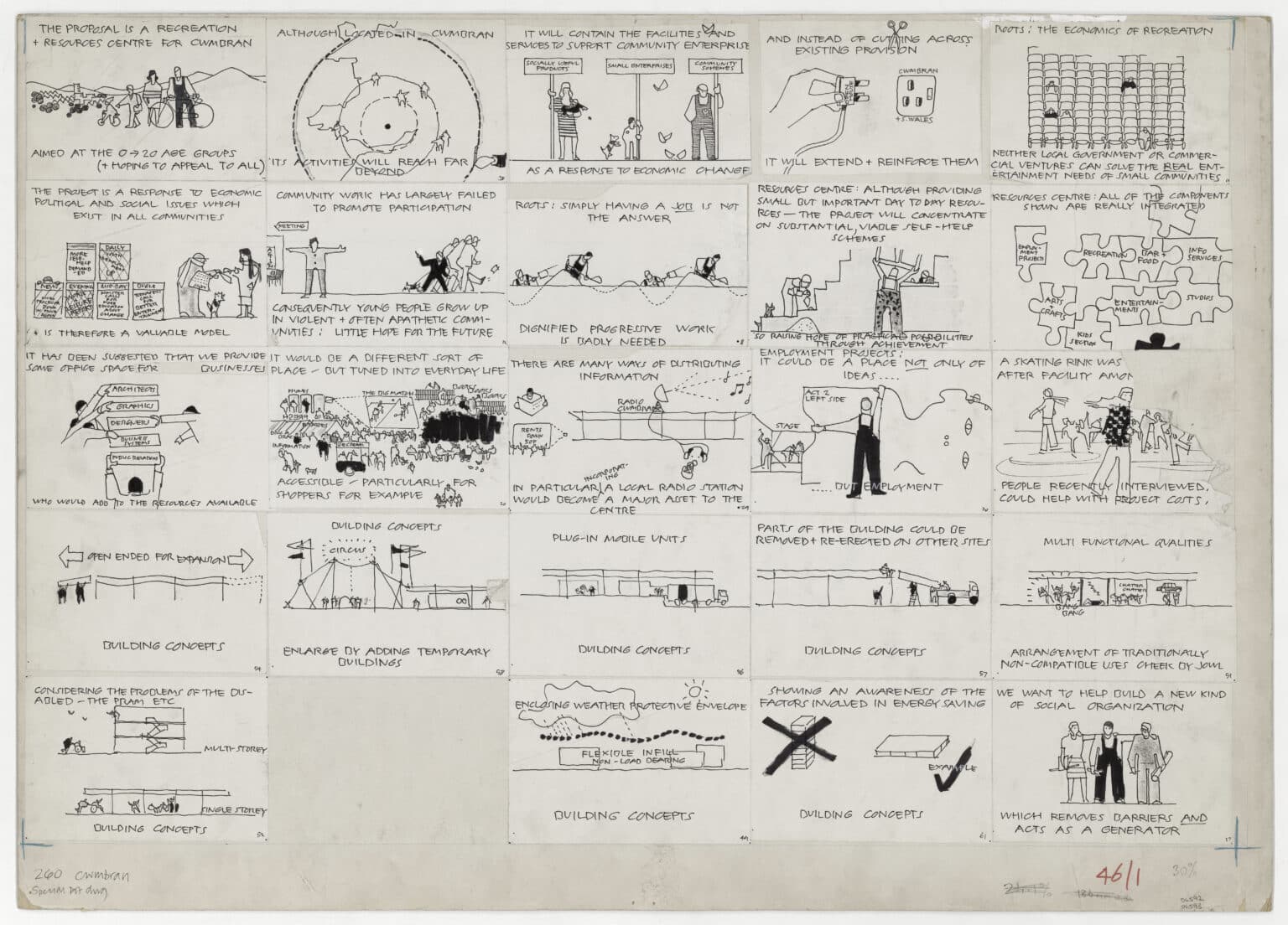 Drawing Matter – Exploring the role of drawing in architectural thought ...